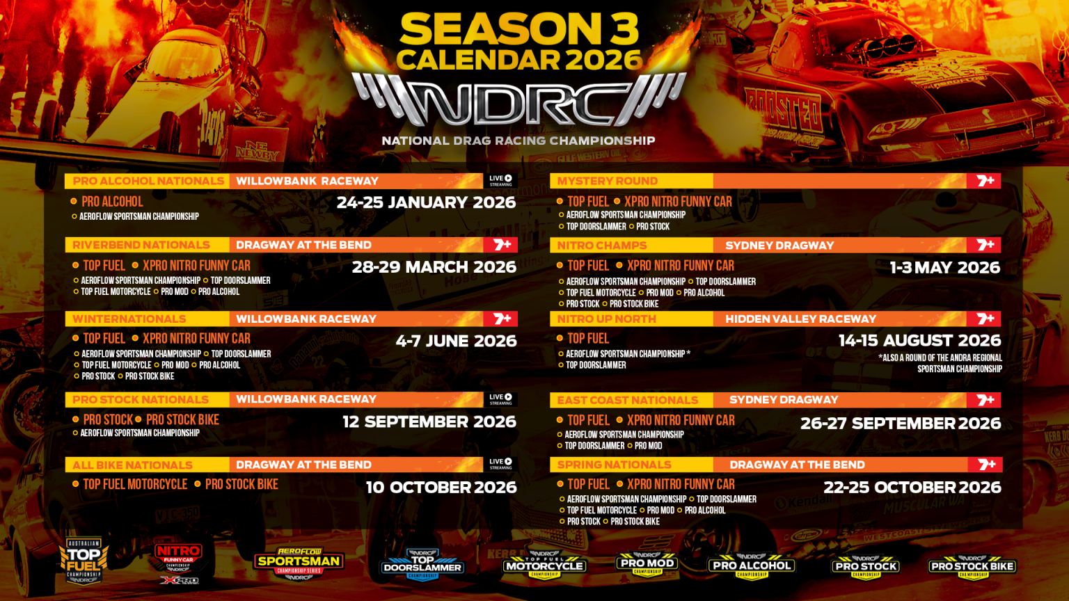 NDRC Season Three Dates Announced – National Drag Racing Championship